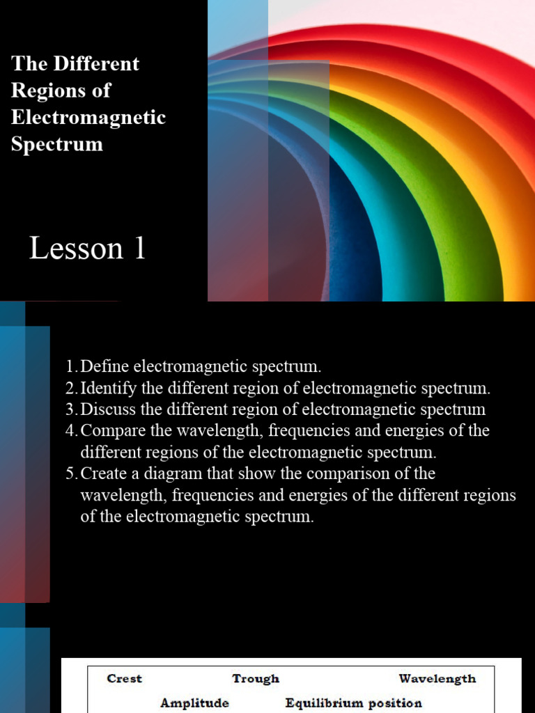 Lesson 1 The Different Regions of Electromagnetic Spectrum | PDF ...