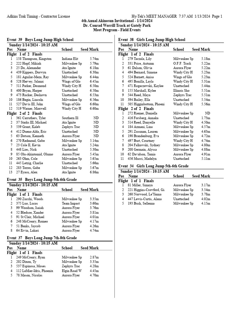Akinosun Program - Field | PDF