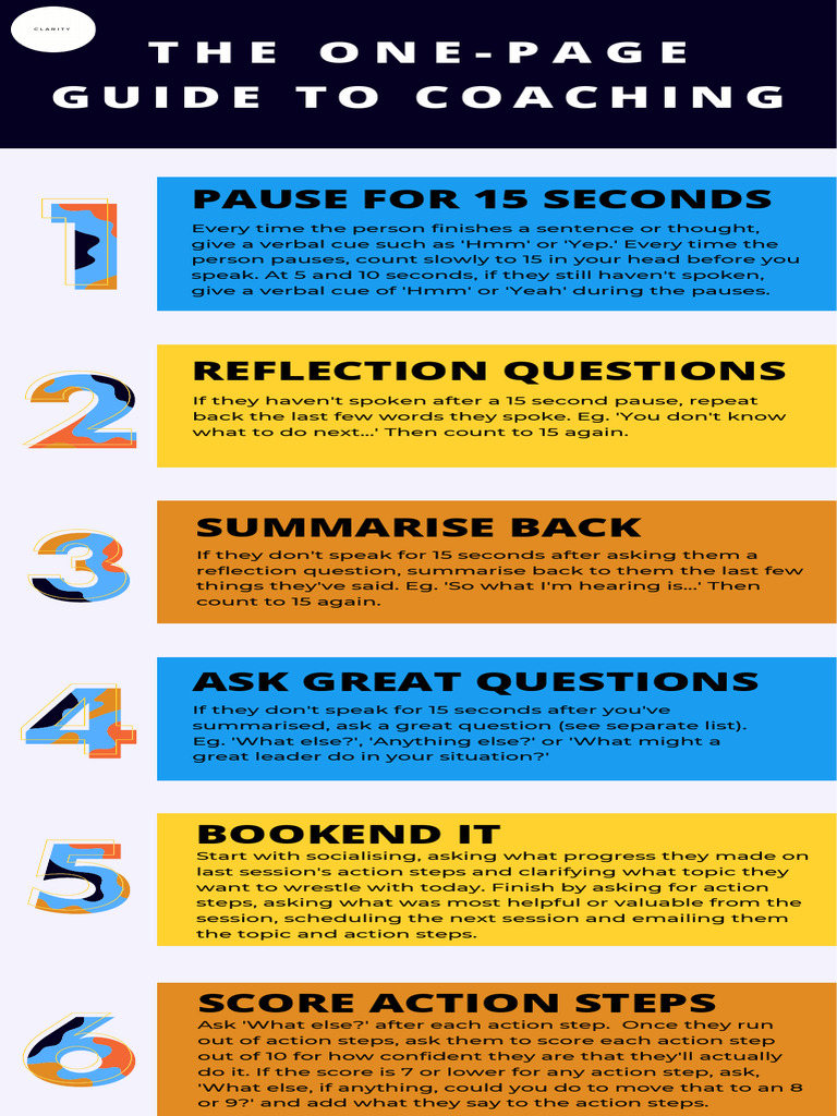 The One-Page Guide To Coaching | PDF
