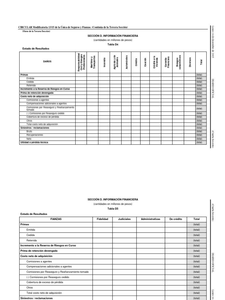 CIRCULAR_Modificatoria_13-15_de_la__nica_de_Seguros_y_Fianzas__Parte_3 ... CIRCULAR_Modificatoria_13-15_de_la__nica_de_Seguros_y_Fianzas__Parte_3 ...