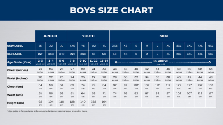 Fitting Guides Male | PDF