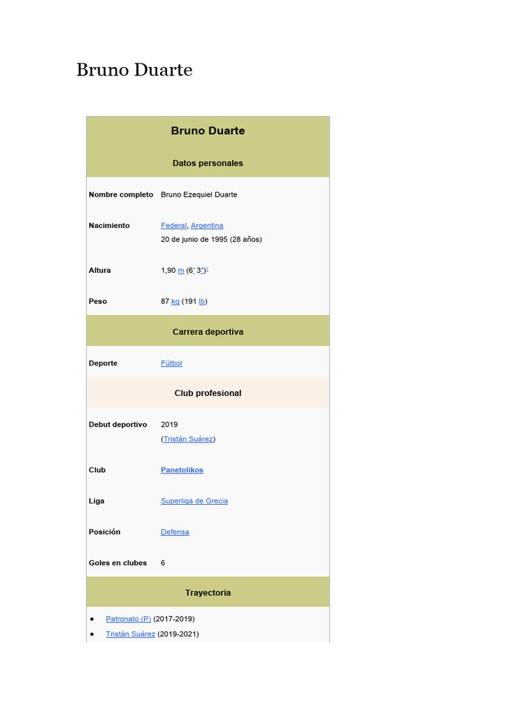 Bruno Duarte | Descargar gratis PDF | Asociación de Futbol