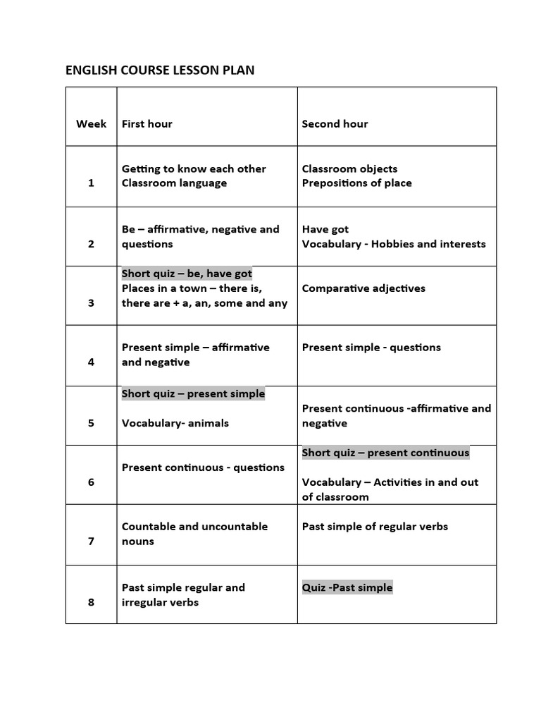 english-course-lesson-plan-pdf
