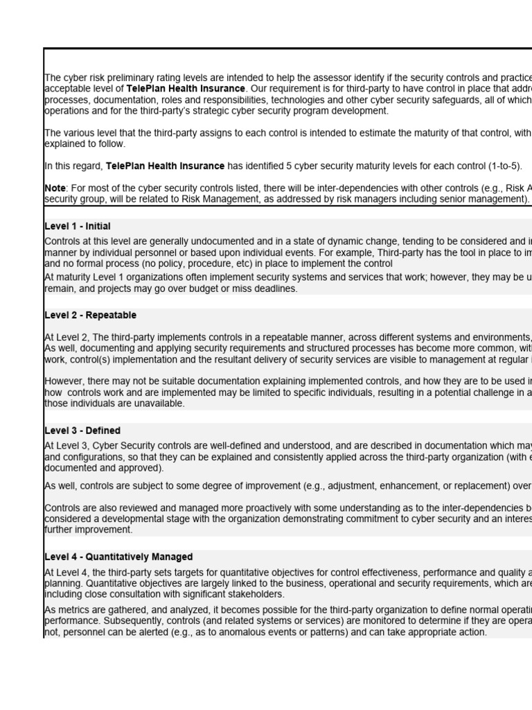 NIST CSF - TelePlan Health Insurance TPRA Questionnaire | PDF ...
