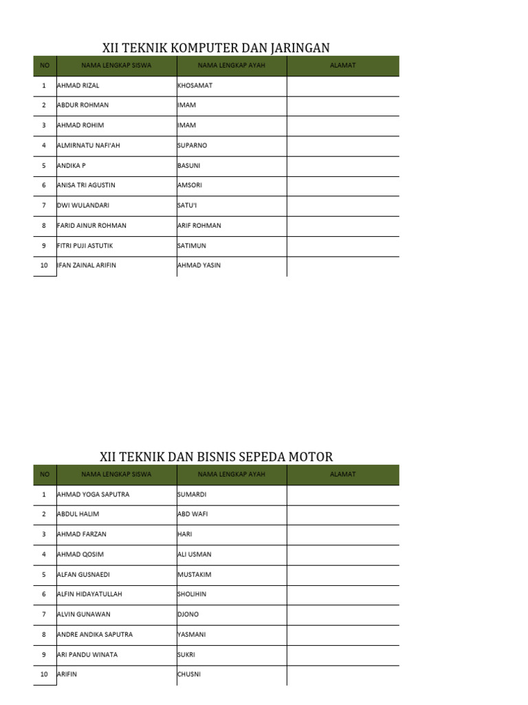 Daftar Wisudawan-Wisudawati 2023 | PDF | Griya & Taman