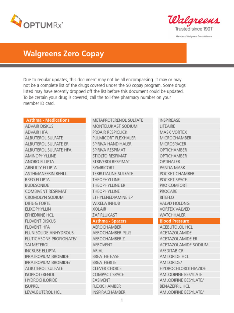 Walgreens Zero Copay List | PDF | Organic Compounds | Medicinal Chemistry