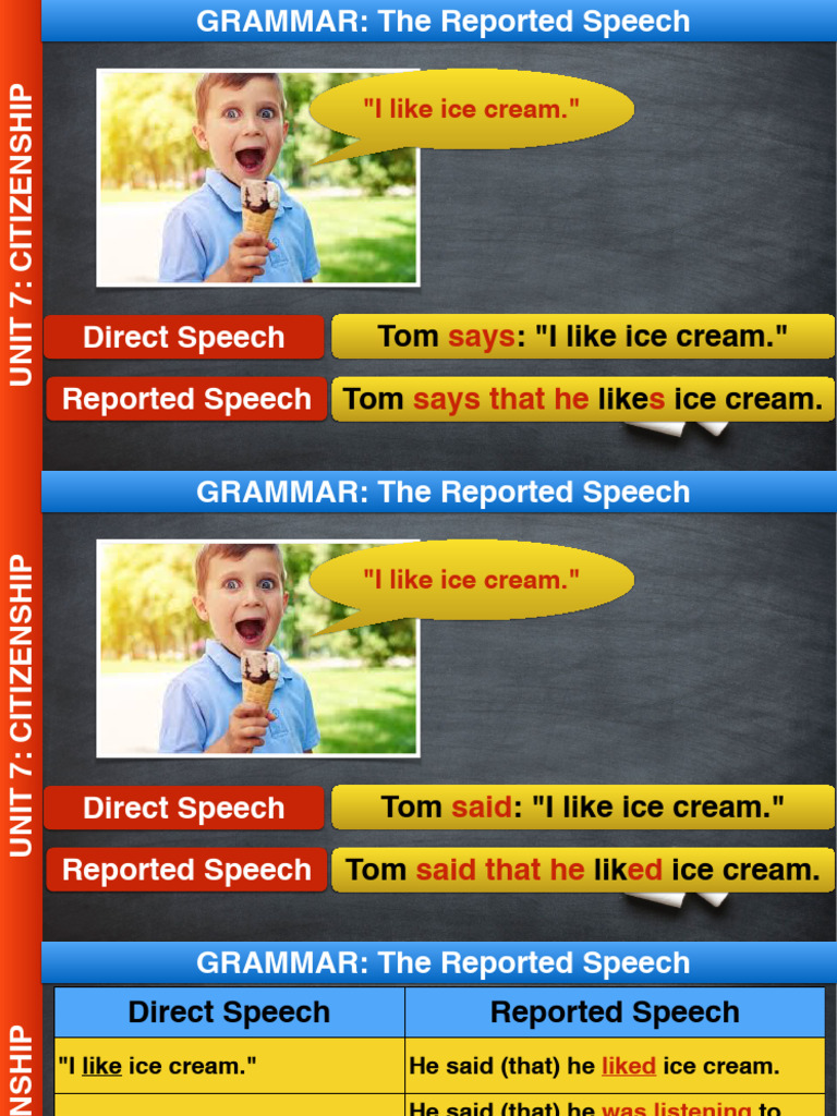 Reported Speech | PDF