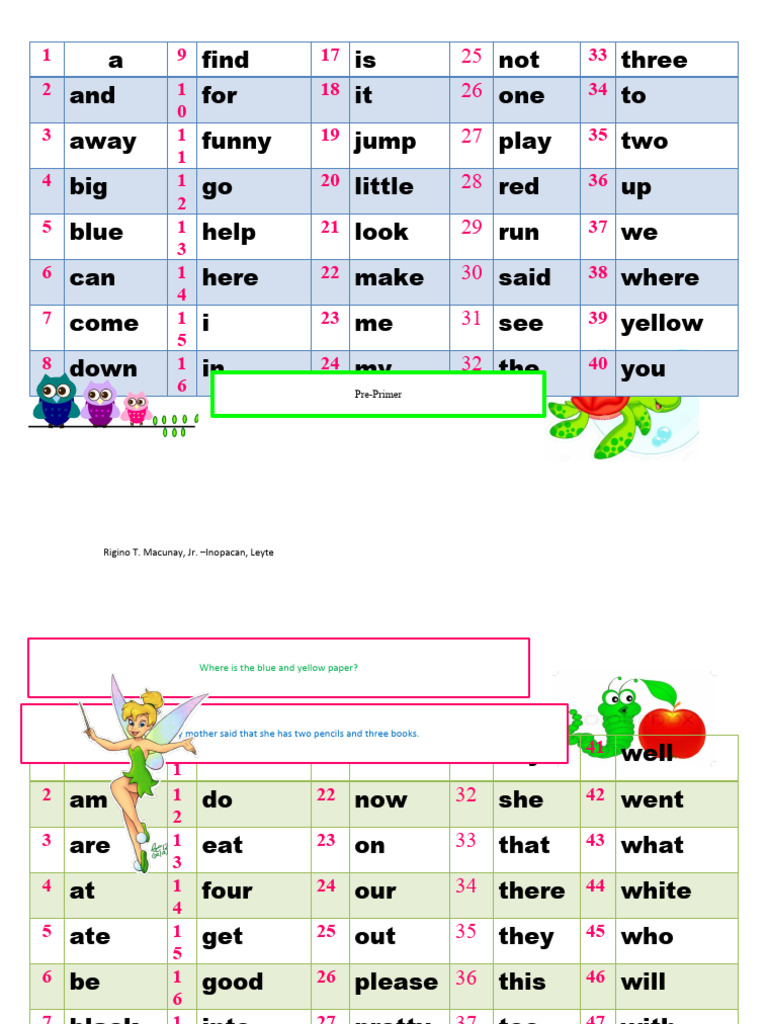 Dolch Words - Rigino Macunay | PDF