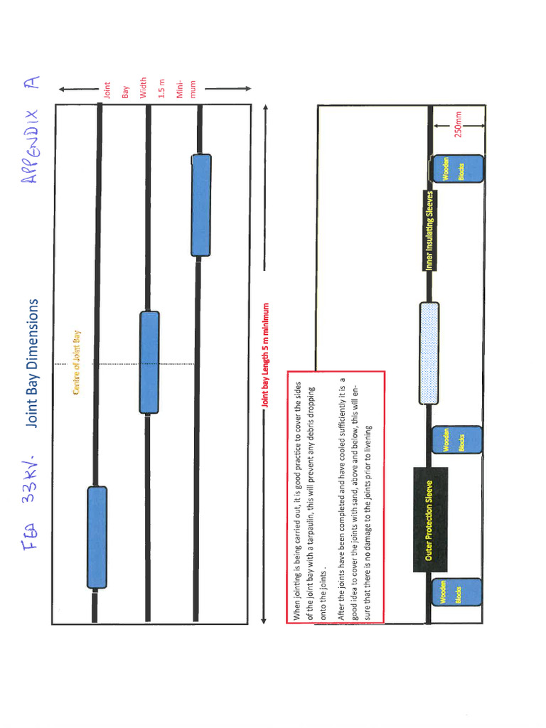 33KV Joint Bay Dimensions - Fea | PDF