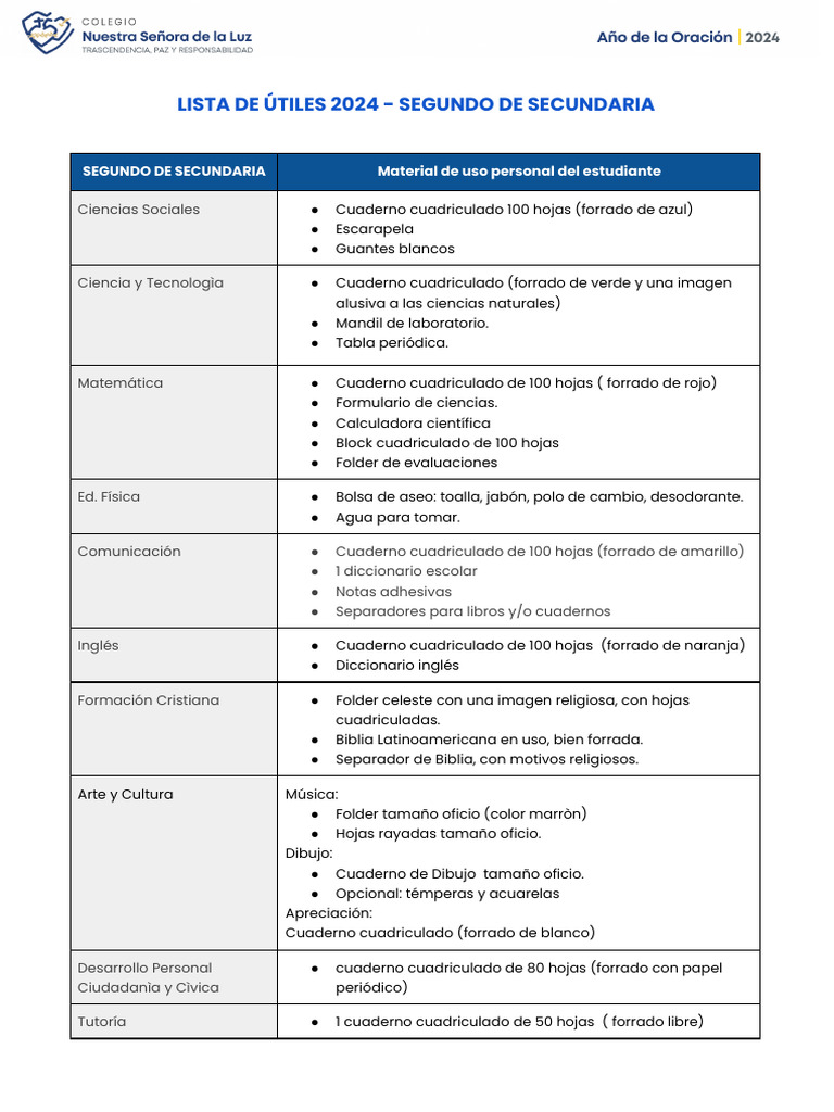 Lista de Utiles 2024 -2do de Secundaria | PDF