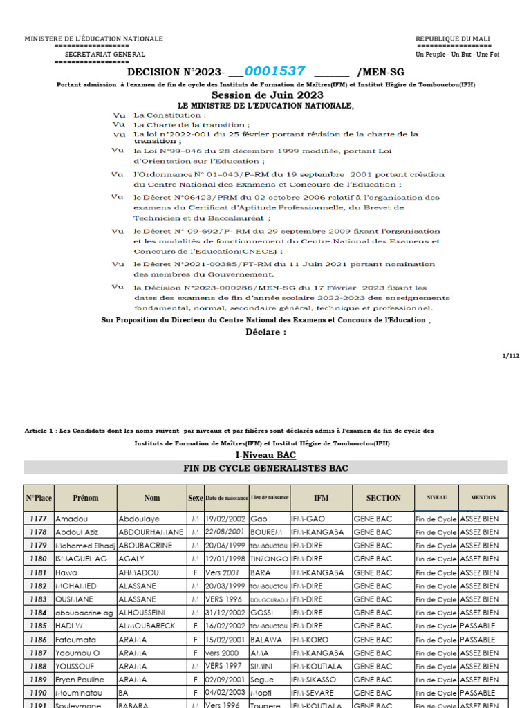Decision Resultat Ifm 2023 Fin de Cycle VF | PDF
