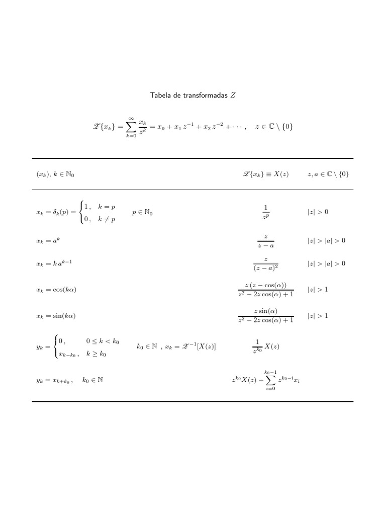 tabela de transformadas Z | PDF