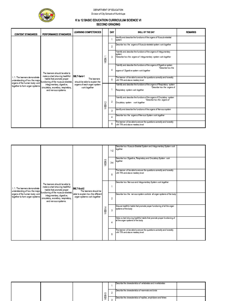 Bow - Science 6 - Q2 | PDF | Invertebrate | Learning