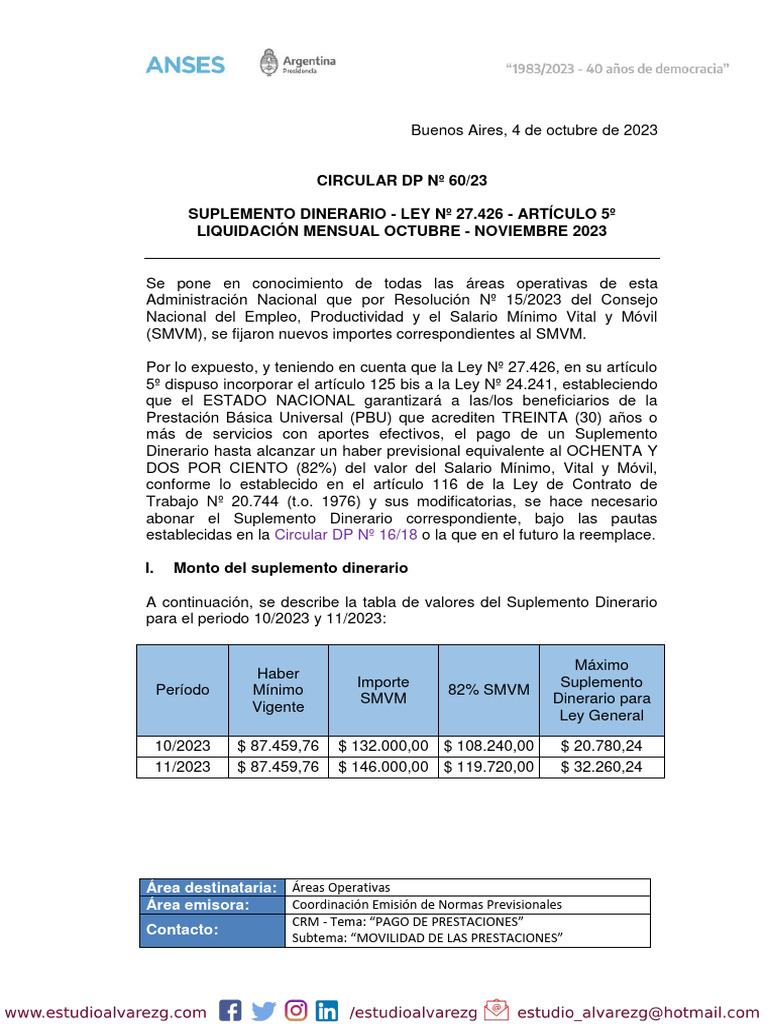 Circular Dp-060-2023 Suplemento Dinerario - Ley #27.426 - Artículo 5º. Octubre-Noviembre 2023 ...
