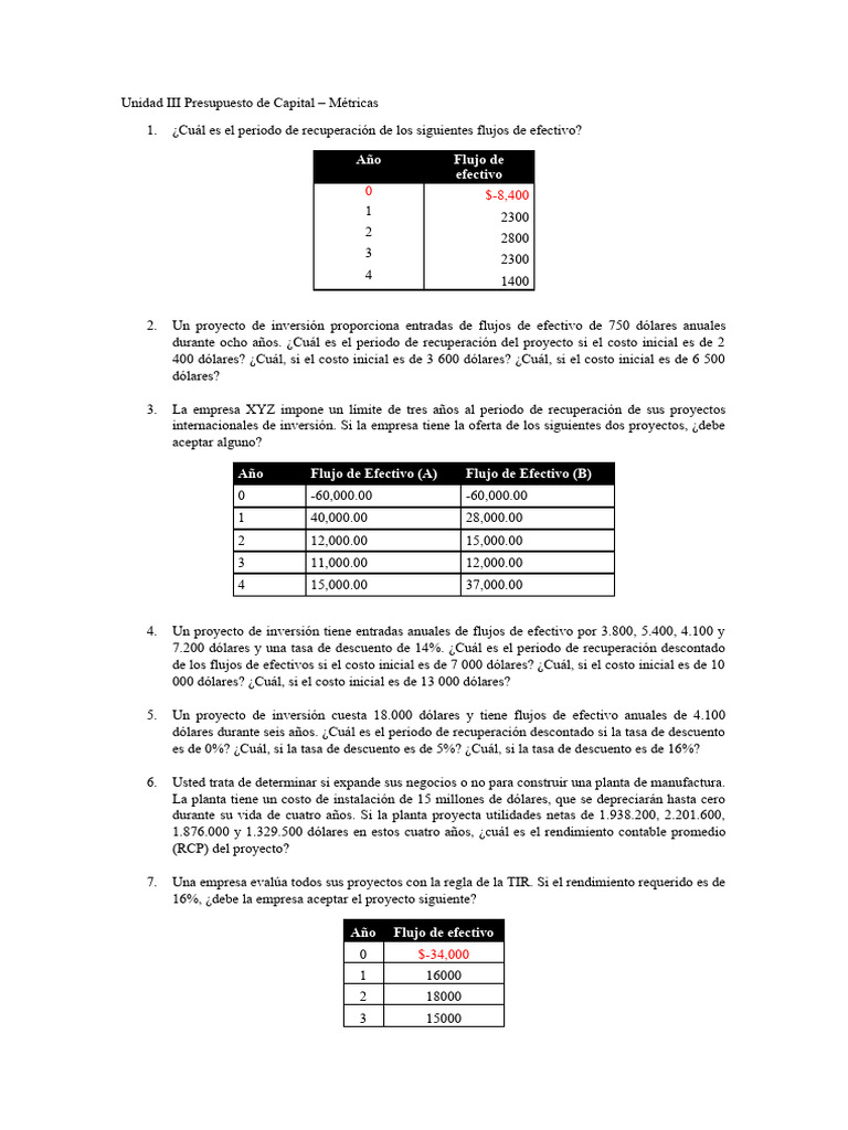 Unidad III Presupuesto de Capital | PDF