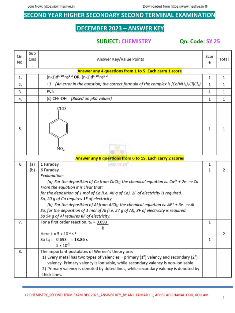 Hsslive Xii Chemistry Second Term Key Anil Dec 2023 | PDF | Aldehyde ...