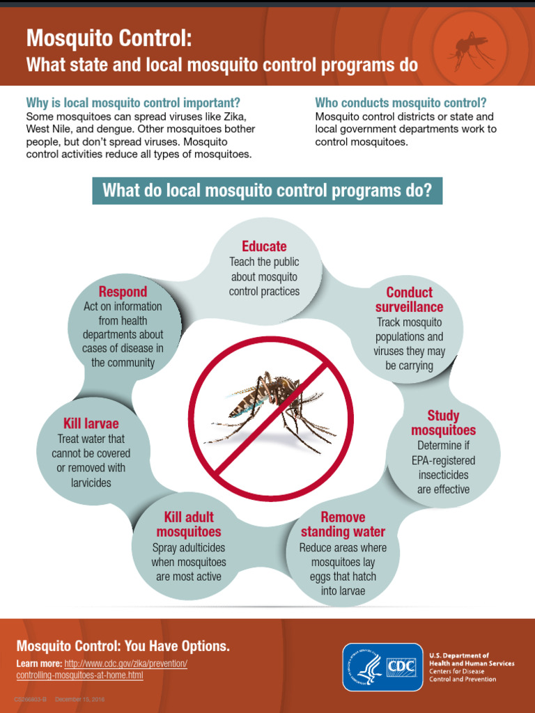 Mosquito Controlling | PDF | Mosquito | Causes Of Death