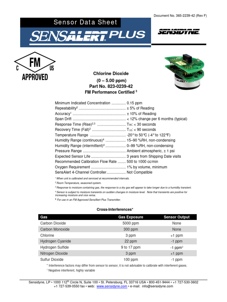 Chlorine Dioxide 5ppm Sensor Specs - 823-0239-42rF | PDF | Chemical ...