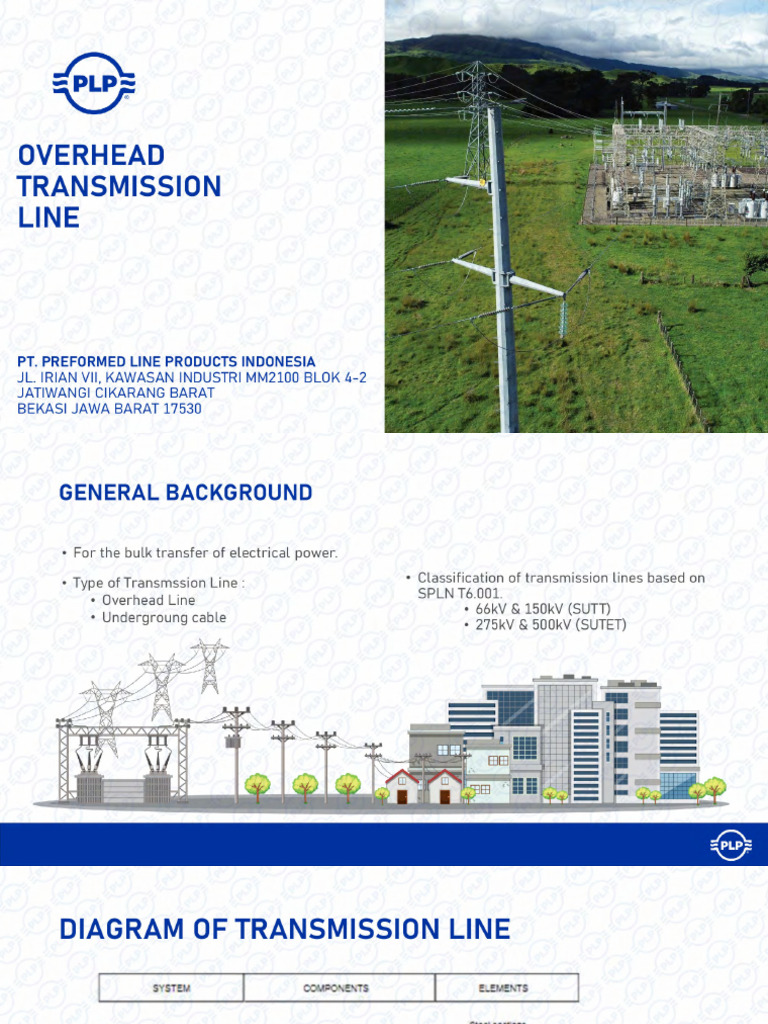 230126-PLP - Transmission LIne Product Share1-01 Low - Compressed | PDF