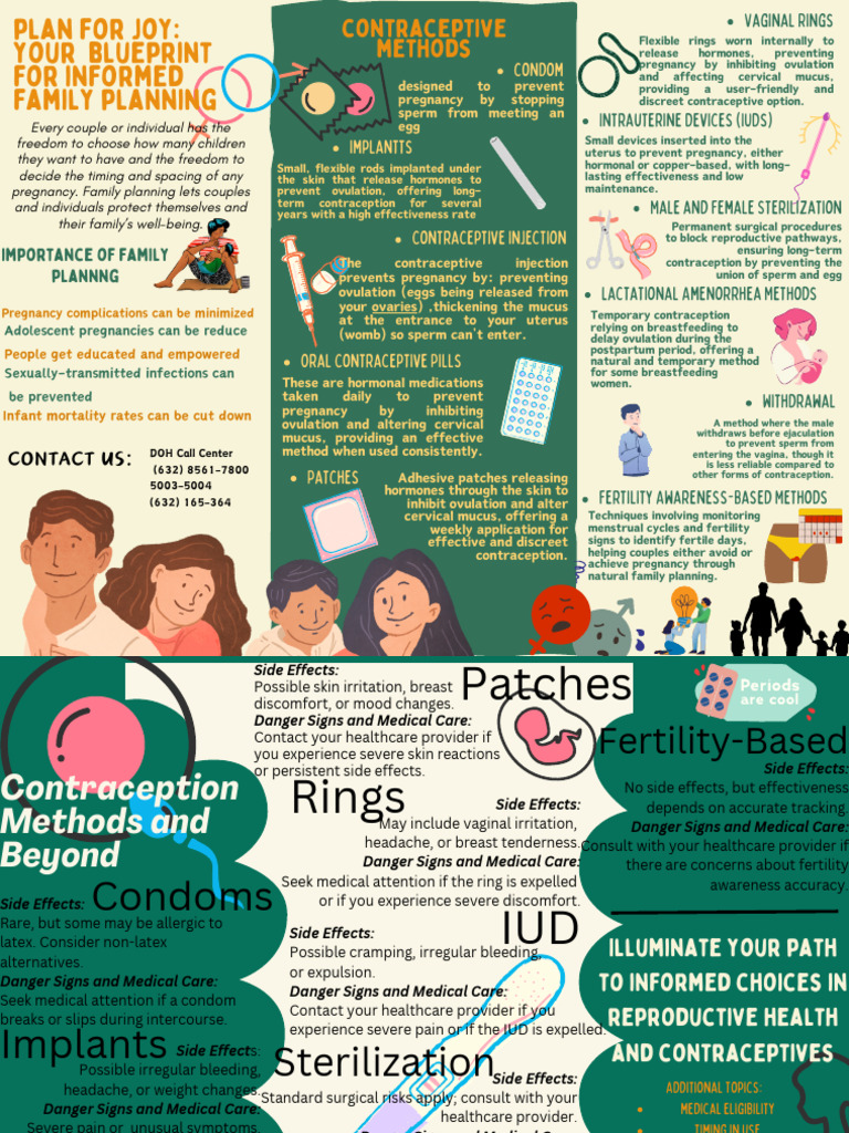 Family Planning Brochure | PDF
