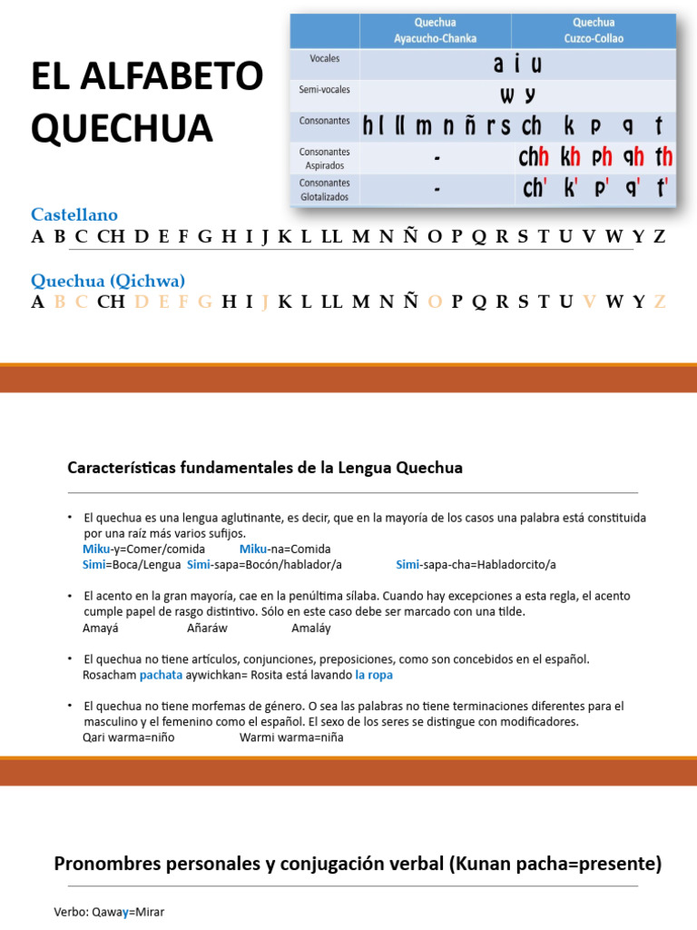 02 El Alfabeto Quechua | PDF | Verbo | Lengua española