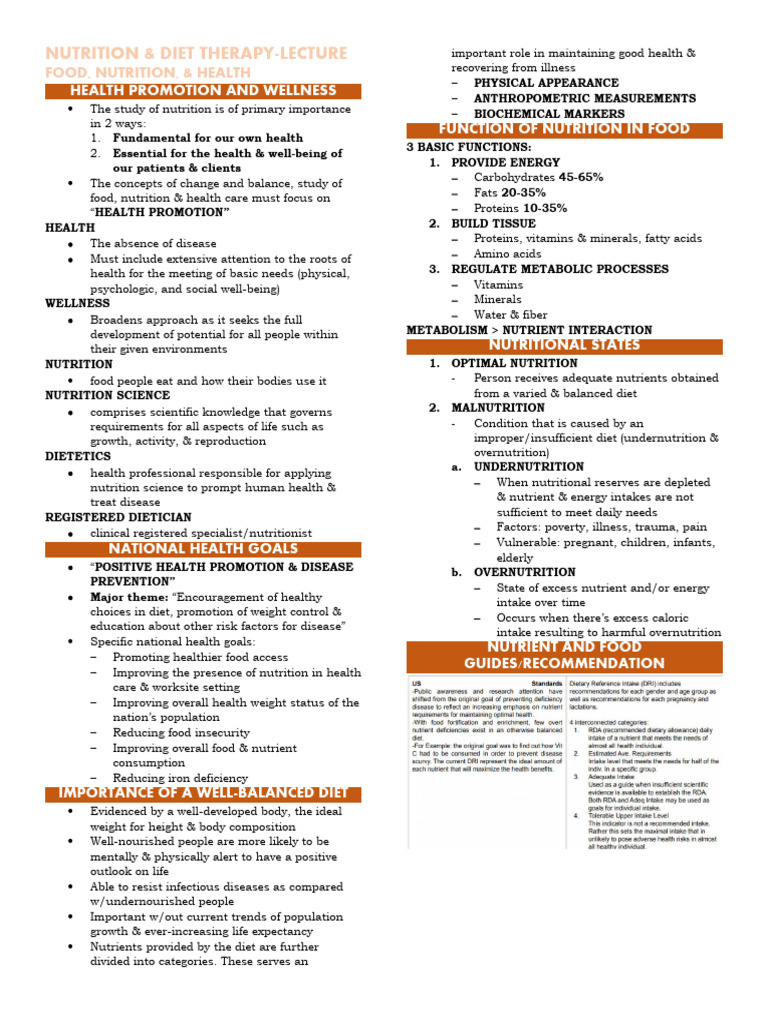 Community Health Nursing | PDF