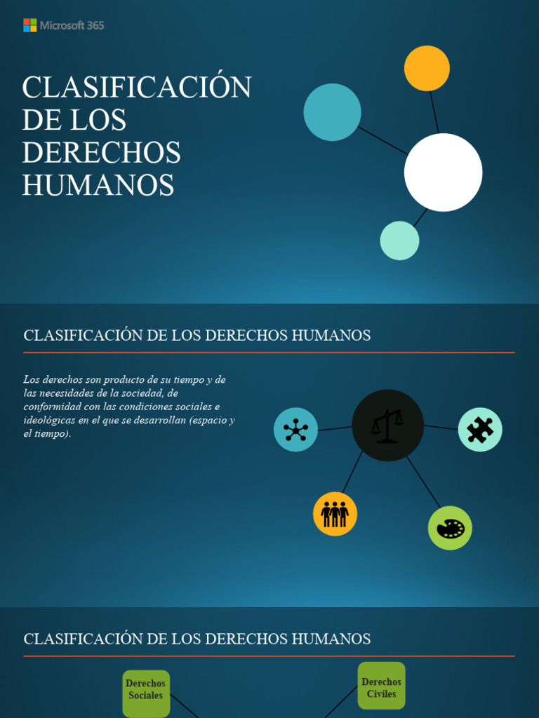 Clasificación de Los Derechos Humanos | PDF | Igualdad social | Justicia