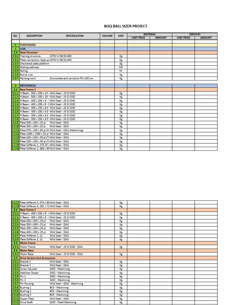 List Material SS | PDF
