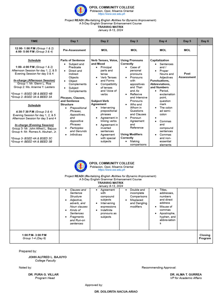 Training Matrix | PDF