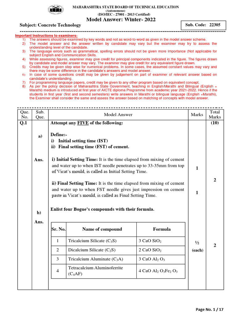 22305-2022-Winter-Model-Answer-Paper (Msbte Study Resources) | PDF ...