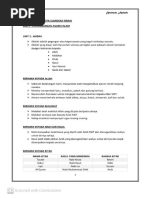 Nota Ringkas & Padat Psi t4 | PDF