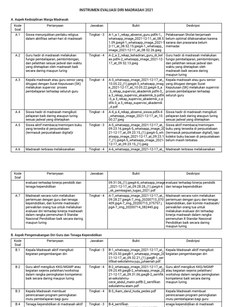 Bukti Pengisian Instrumen EDM 2021 | PDF