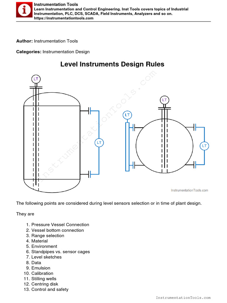 Level Instrumentation Design Basics | PDF | Colloid | Emulsion