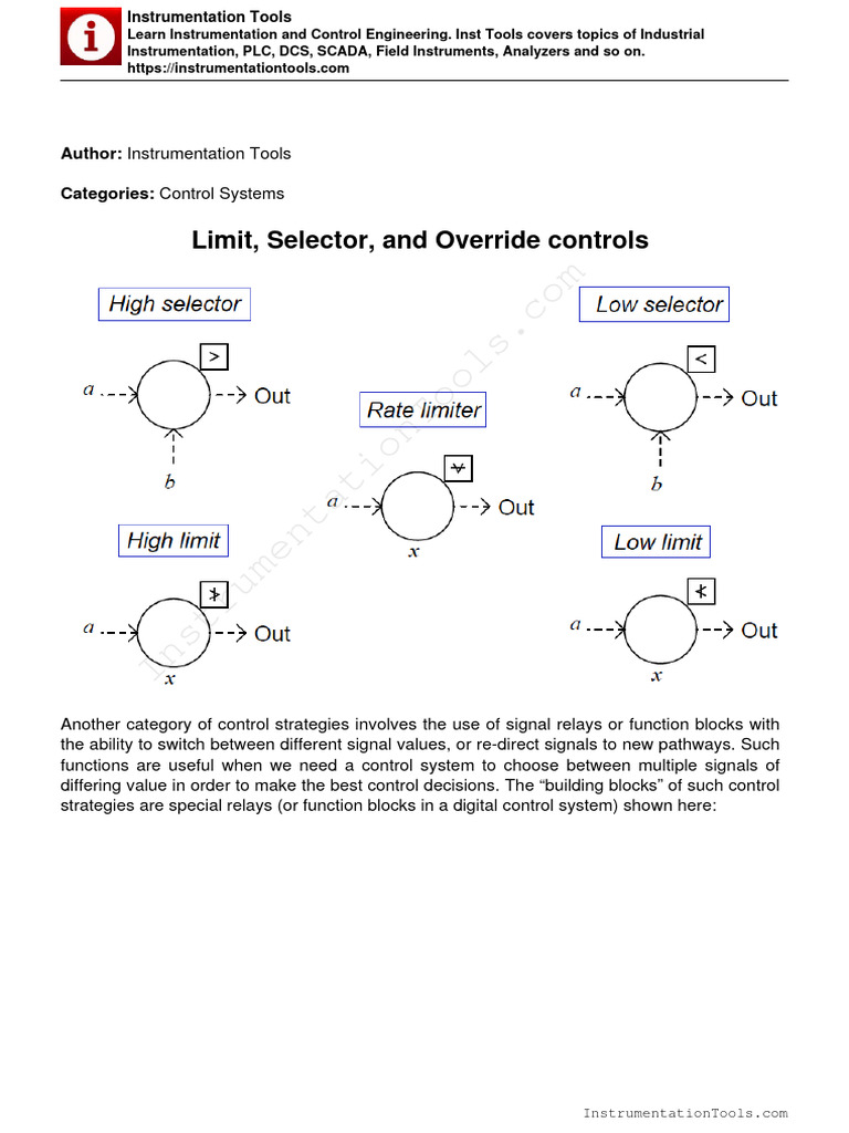Override Control System | PDF | Programmable Logic Controller | Instrumentation