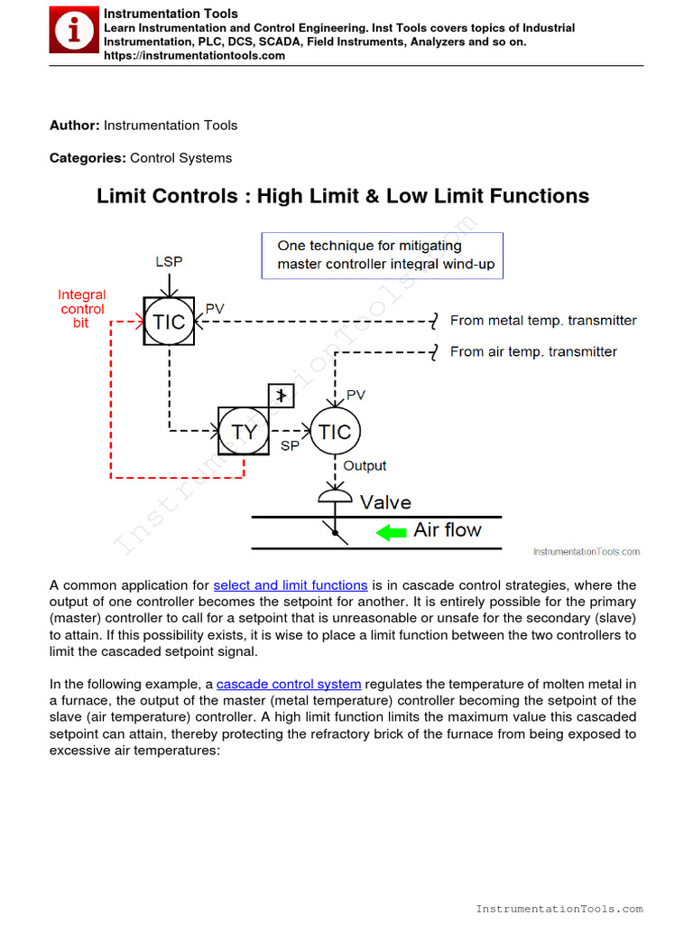 Control System Limit Controls - Low / High | PDF | Control Theory | Programmable Logic Controller