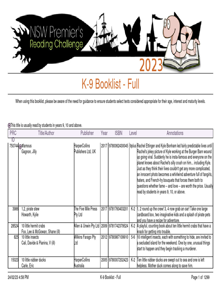 Booklist 2023 All Full | PDF