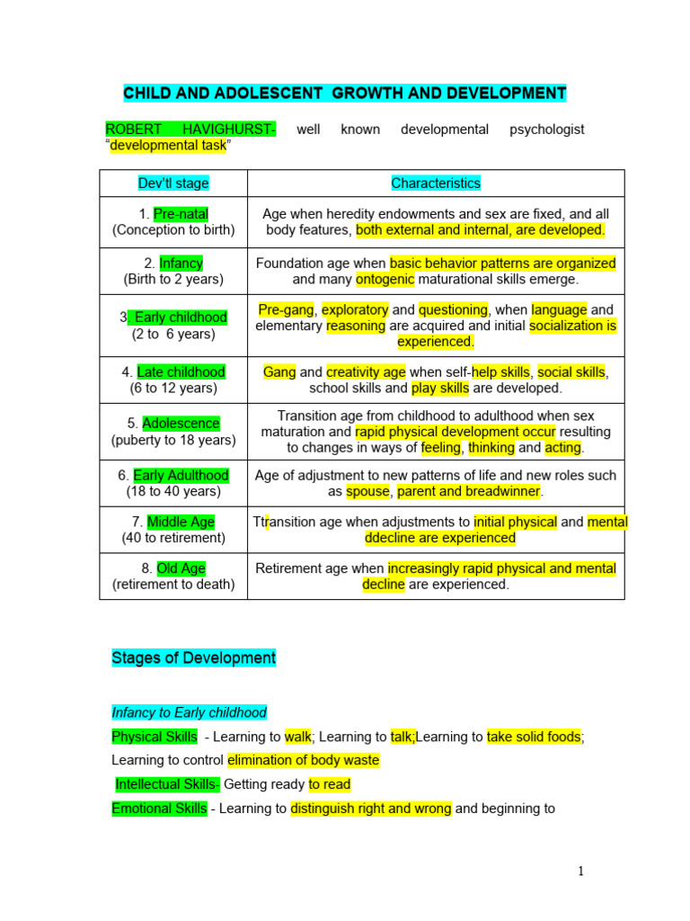 Child Adolescent Development | PDF | Autism Spectrum | Asperger Syndrome