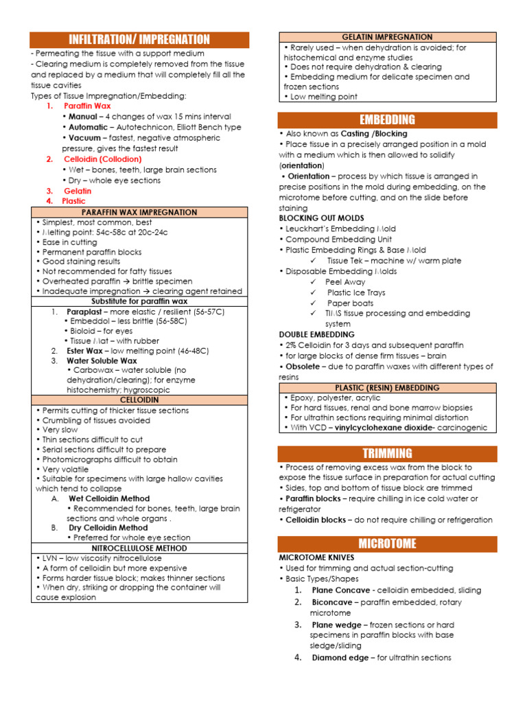 HISTOPATH-PREFI | PDF