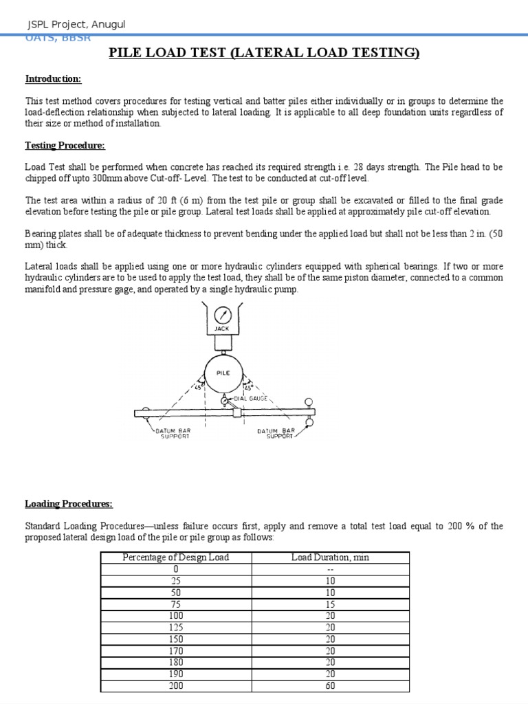 JSPL Project Lateral Load Test | PDF | Deep Foundation | Bearing ...