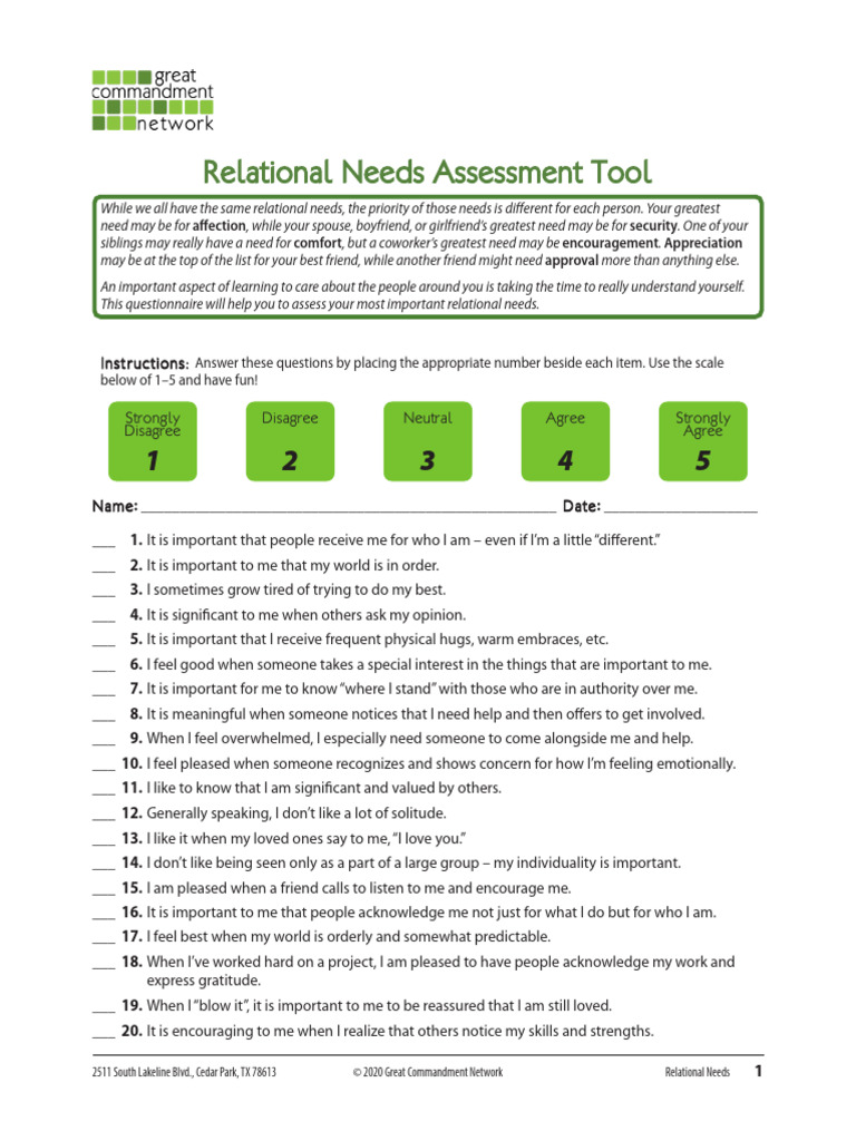 Relational Needs Assessment Tool | PDF
