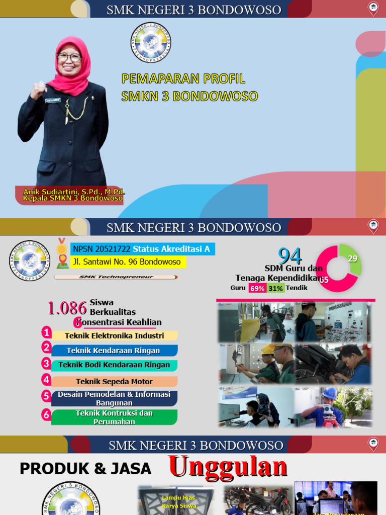 Paparan Profil Smkn 3 Bws Ref1 | PDF