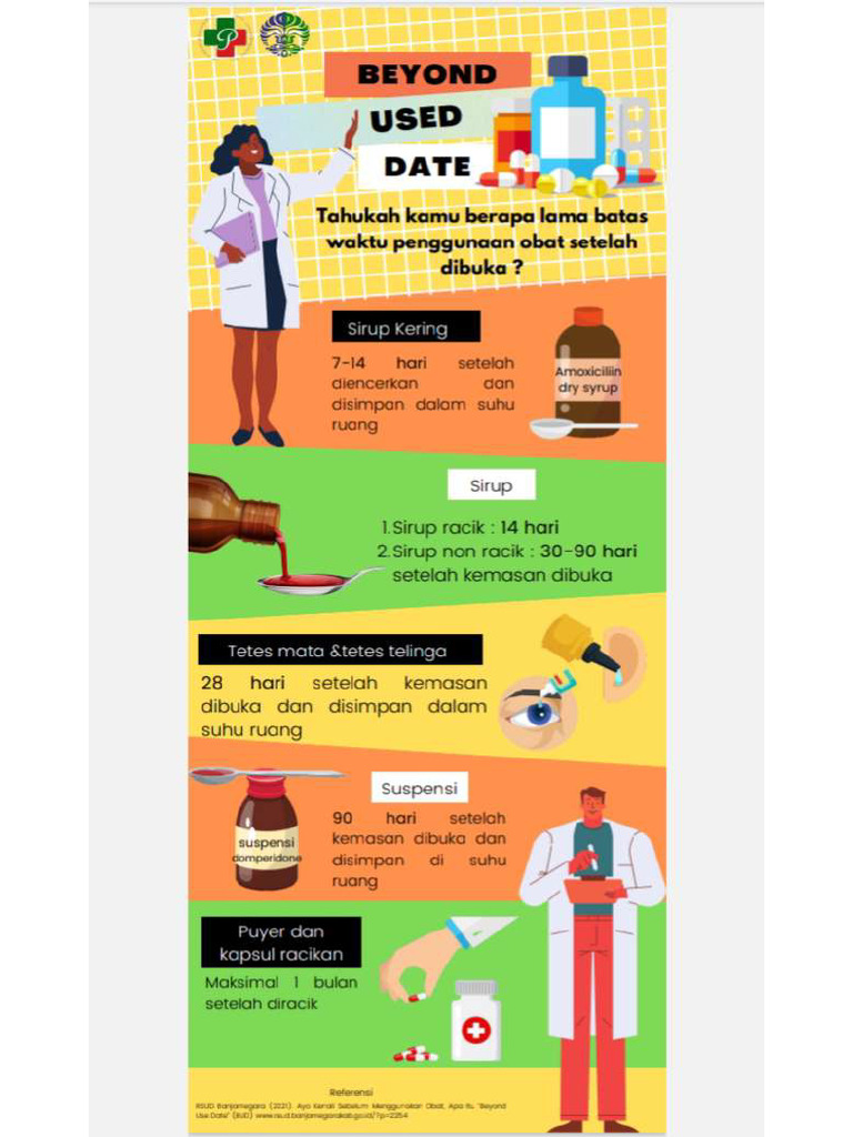 Beyond Use Date | PDF