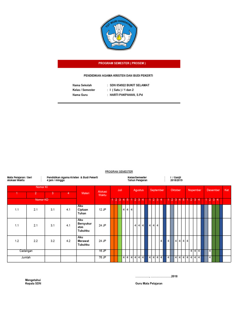 Prota Prosem 2018 | PDF