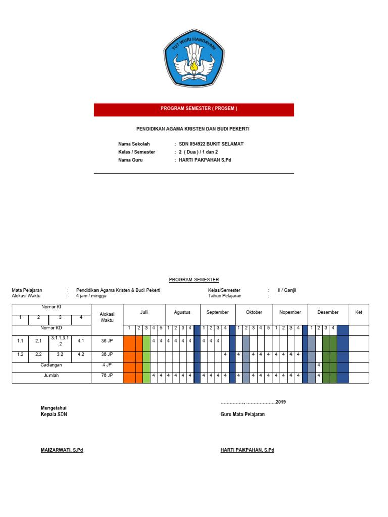 Prota Prosem 2019 | PDF