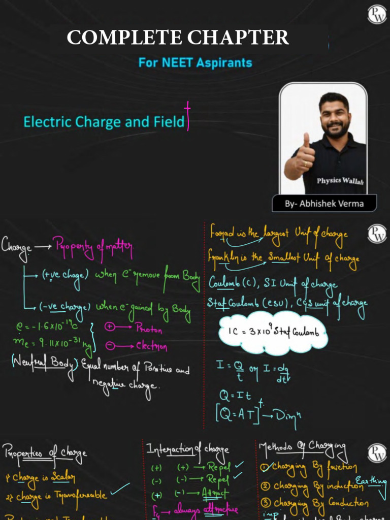 Electric Charge and Field _ Class Notes __ NEET Mindmap | PDF Electric Charge and Field _ Class Notes __ NEET Mindmap | PDF