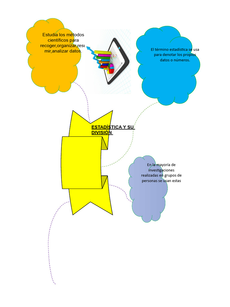 Mapa Mental MATE 1 A4 | PDF