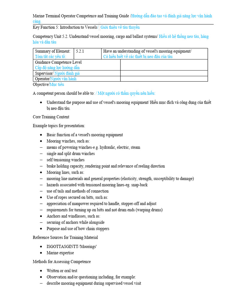 Marine Terminal Operator Training Guide | PDF | Pump | Port