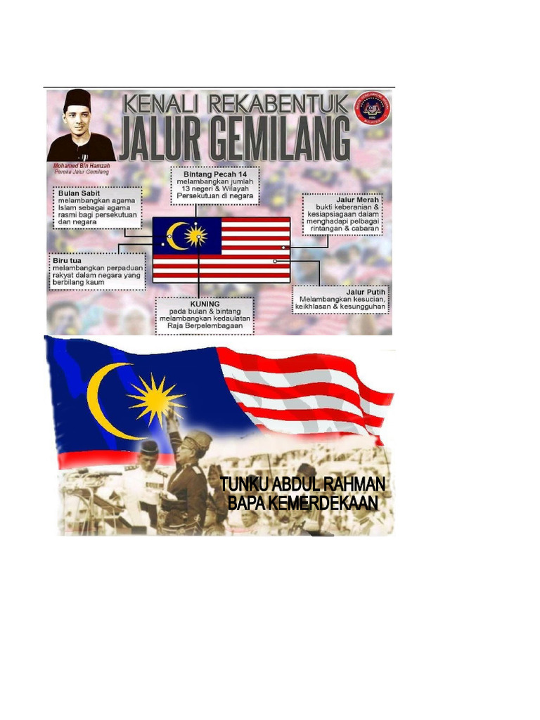 KAD UCAPAN MERDEKA AMNI 1 | PDF