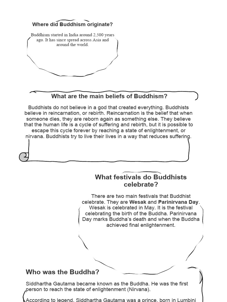 Buddhism Research Project | PDF