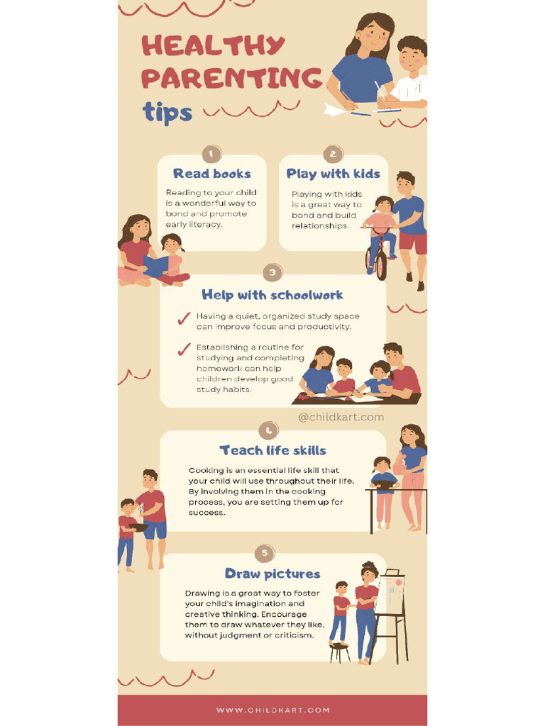 Parenting Best Practices | PDF